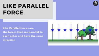 Resolution and composition forces biomechanics | PDF