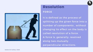Resolution and composition forces biomechanics | PDF