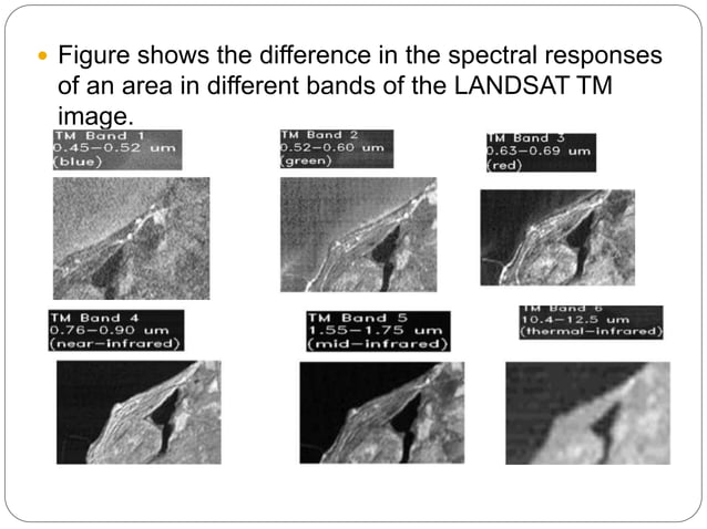 Resolution and scanning system | PPT