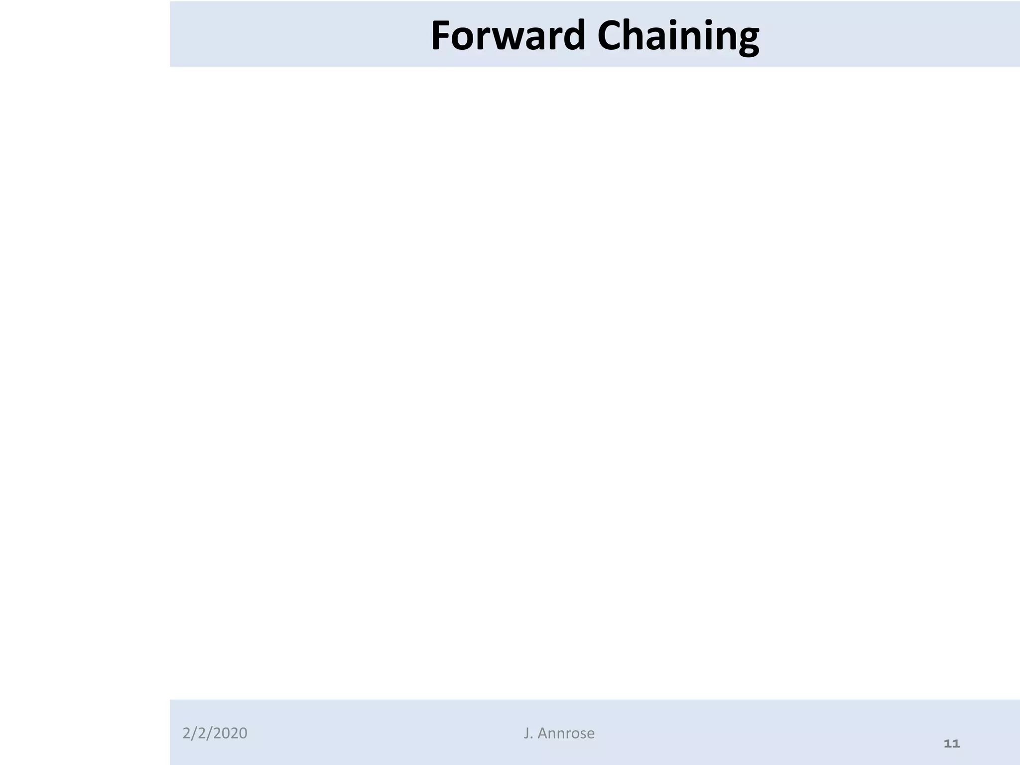 Resolution,forward backward chaining | PPTX