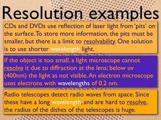 IB Physics Resolution flippingphysics by Nothingnerdy | PPT