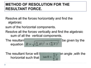 Resolution of a force | PPTX
