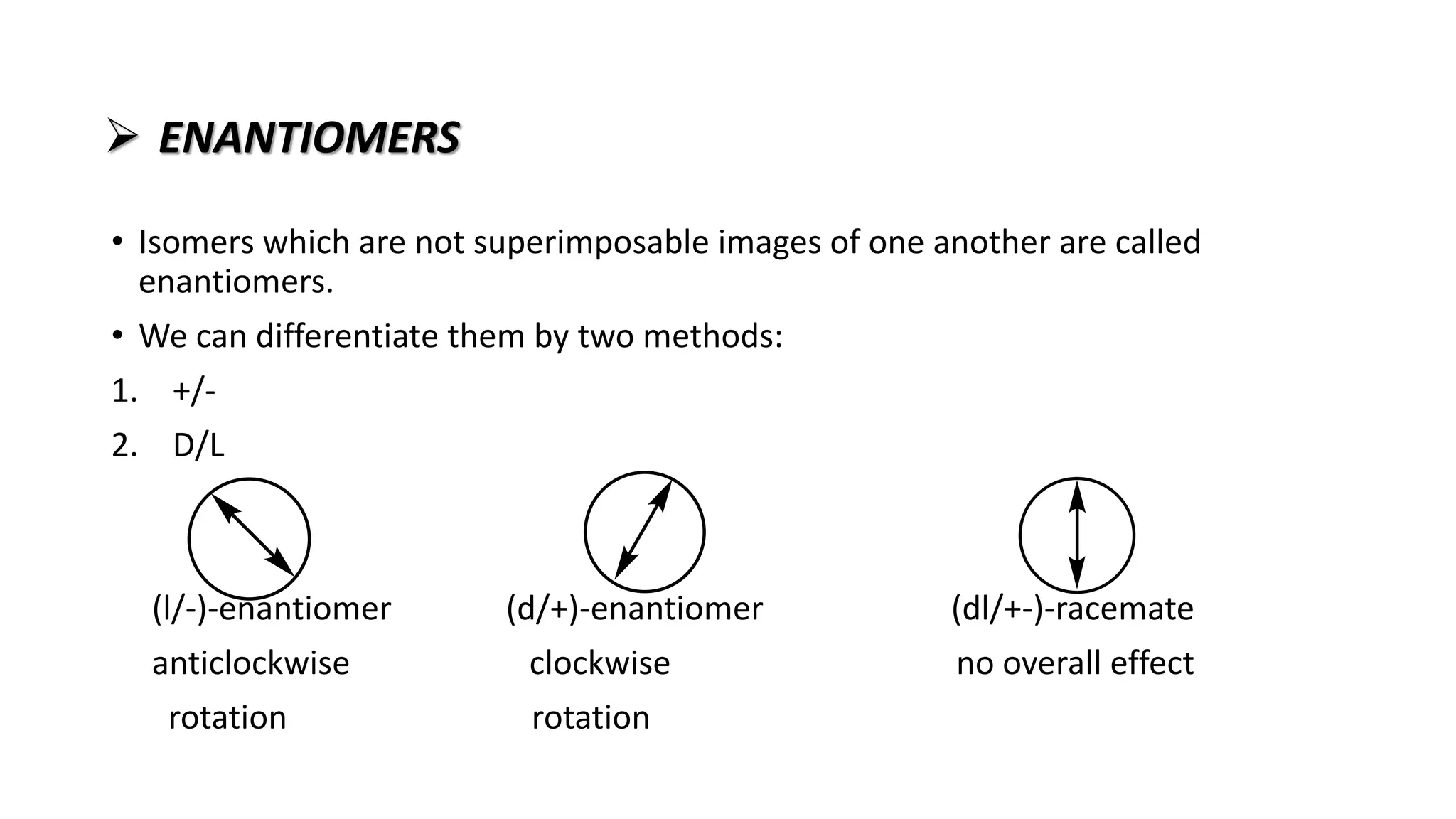 Resolution of racemic mixture | PPTX