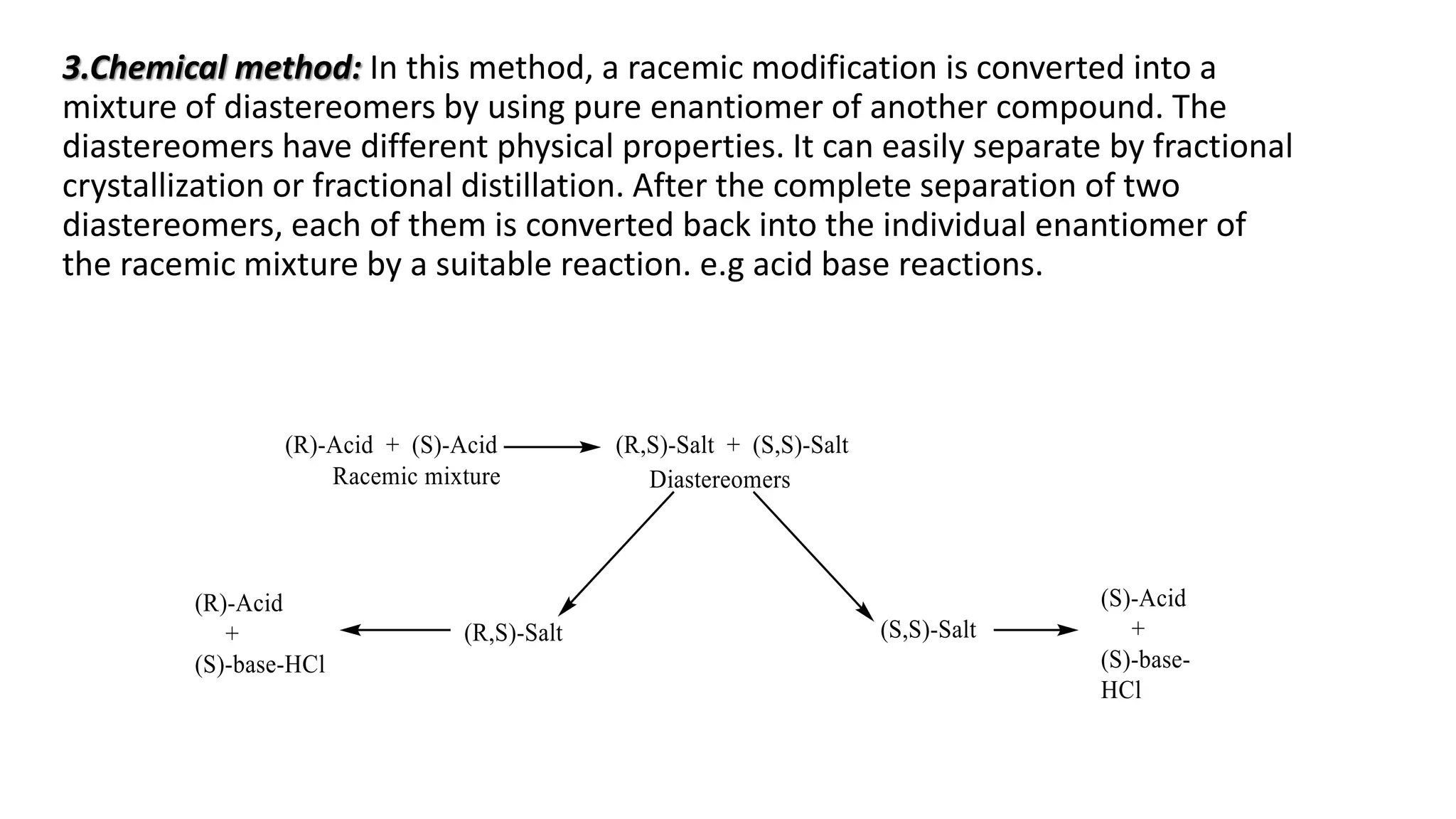 Resolution of racemic mixture | PPTX
