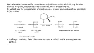 Resolution of racemic mixture | PPTX
