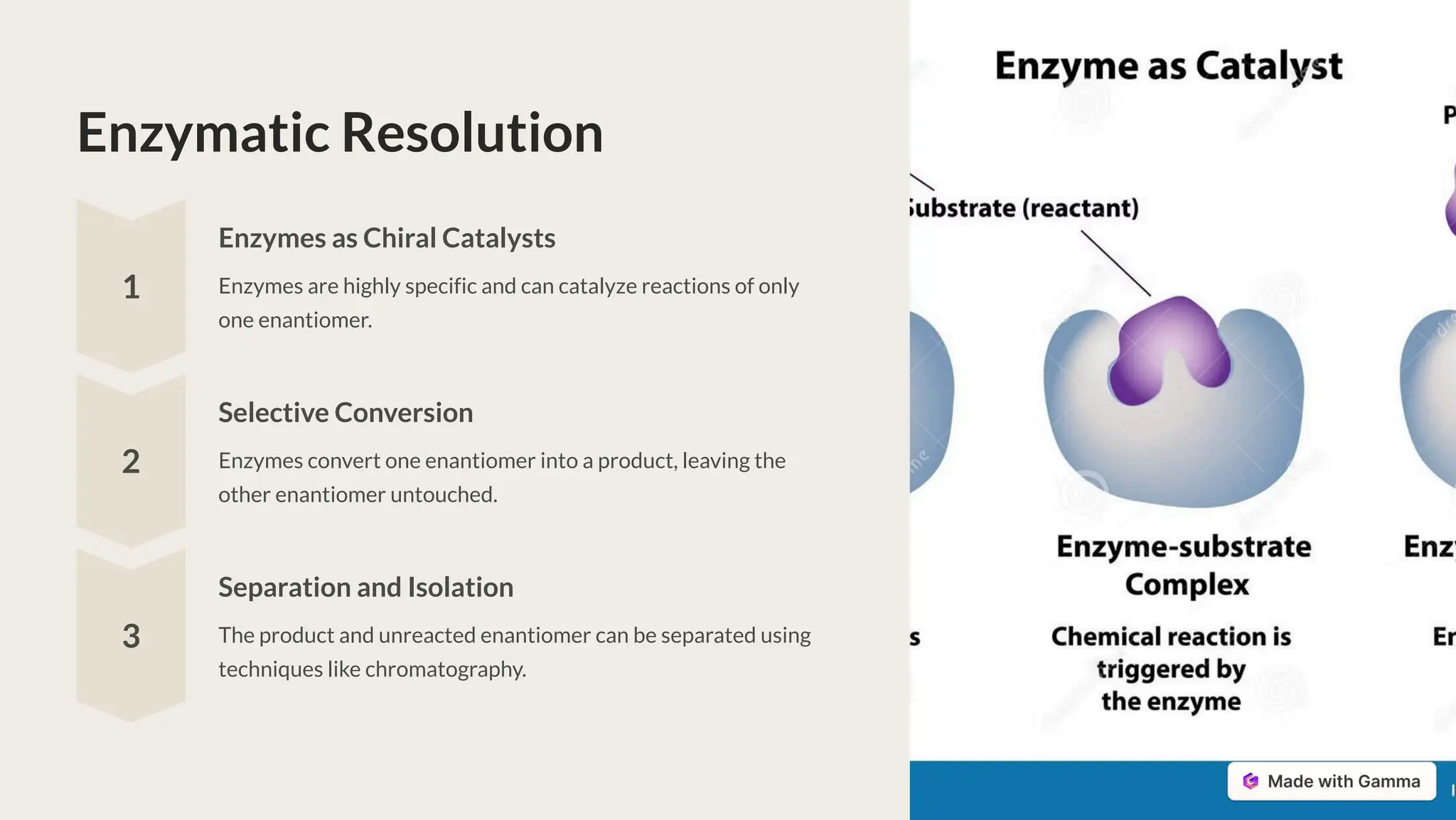 Resolution of Racemic Mixture of POC-III | PDF
