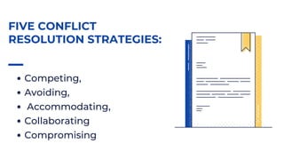 Resolution of the conflicts.pdf