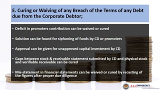 Resolution plan with Sample formats | PPTX