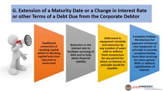 Resolution plan with Sample formats | PPTX