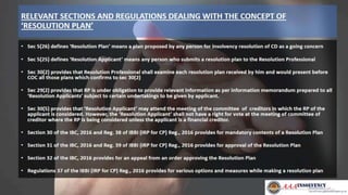 Resolution plan with Sample formats | PPTX