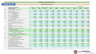 Resolution plan with Sample formats | PPTX