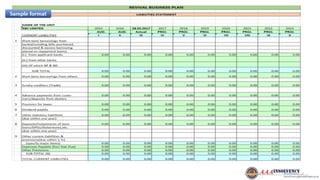 Resolution plan with Sample formats | PPTX