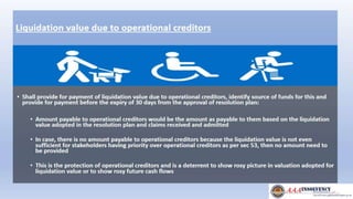 Resolution plan with Sample formats | PPTX