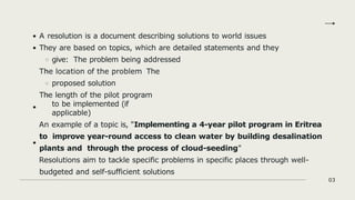 East African Model United Nations Resolution Writing.pptx