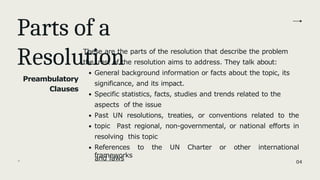 East African Model United Nations Resolution Writing.pptx