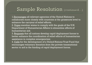 Resolution Writing 101 | PPT