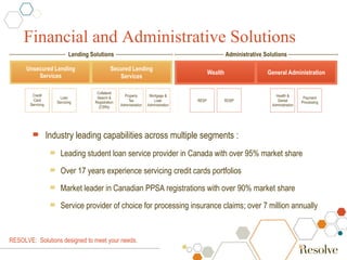 Resolve Overview | PPT