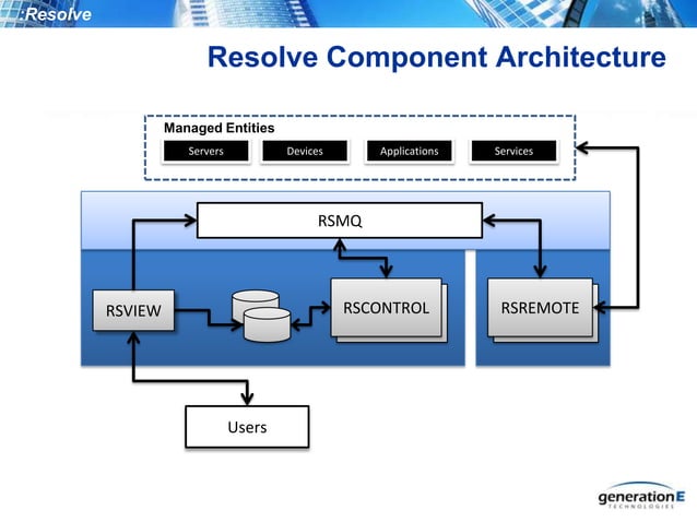 Resolve RBA v3 Architecture Overview | PPTX | Operating Systems | Computer Software and Applications