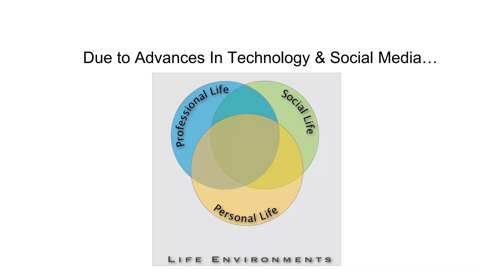 Security Trends: From "Silos" to Integrated Risk Management | PPT