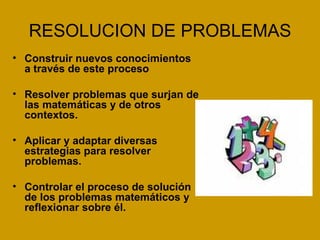 Resolver problemas en matemática | PPT