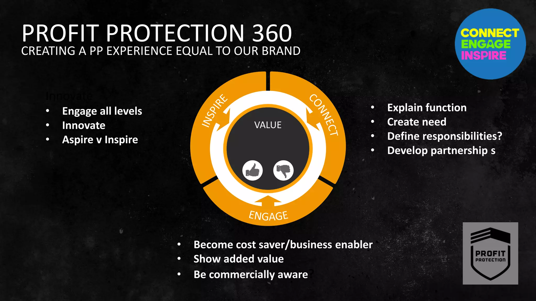 A Peek at adidas Group's Integrated Risk & Security Management Strategy ...