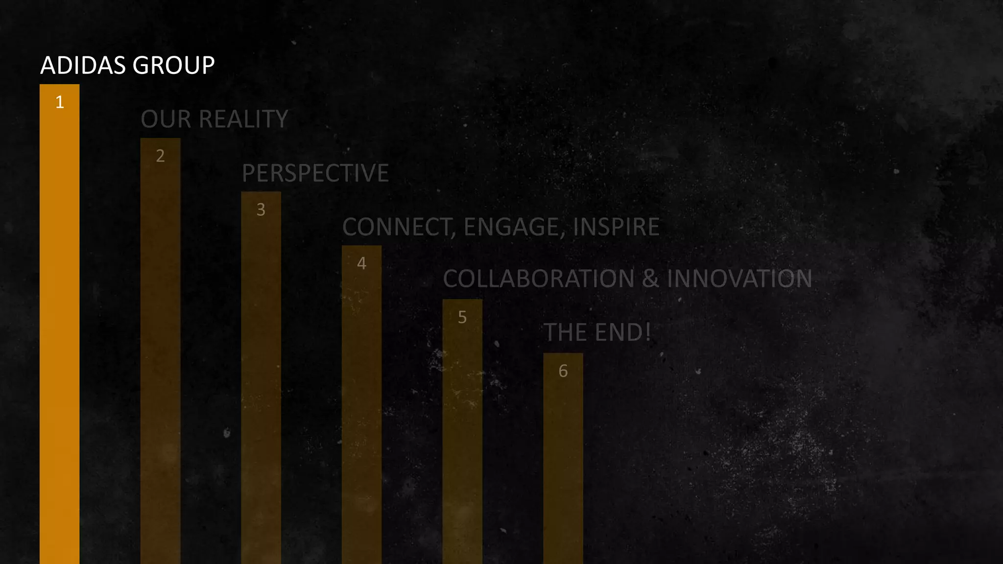 A Peek at adidas Group's Integrated Risk & Security Management Strategy ...