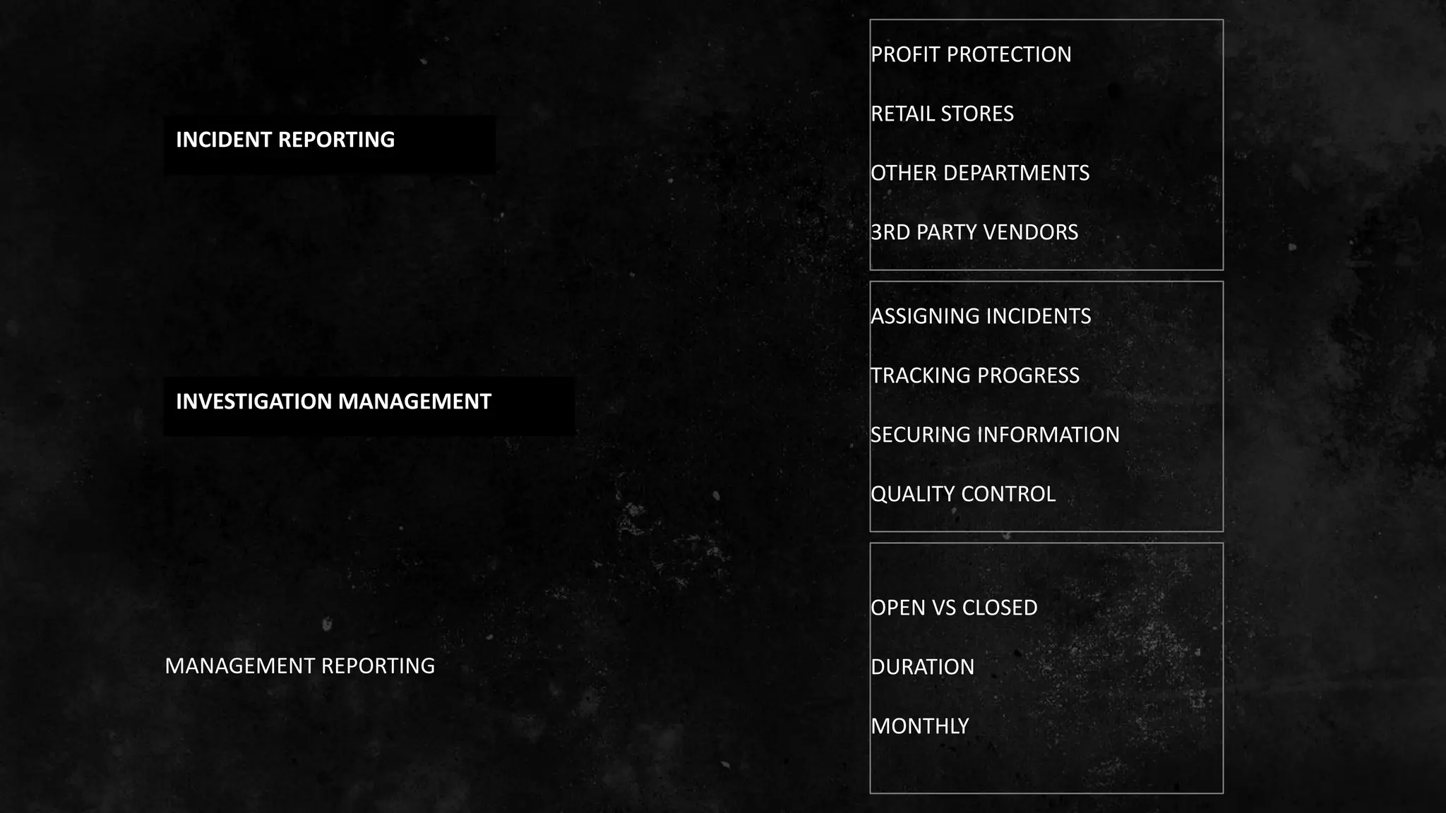 A Peek at adidas Group's Integrated Risk & Security Management Strategy ...