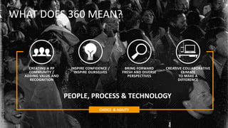 A Peek at adidas Group's Integrated Risk & Security Management Strategy ...