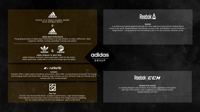A Peek at adidas Group's Integrated Risk & Security Management Strategy ...