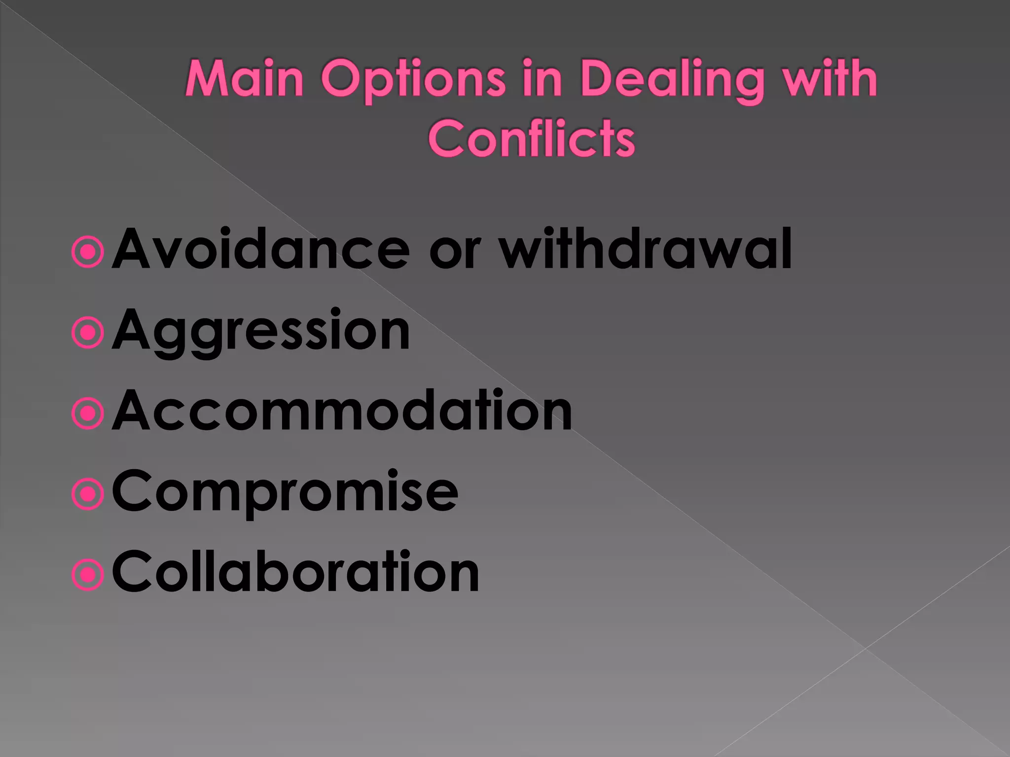 PEACE Theme 6 :Resolving and transforming conflicts | PPTX