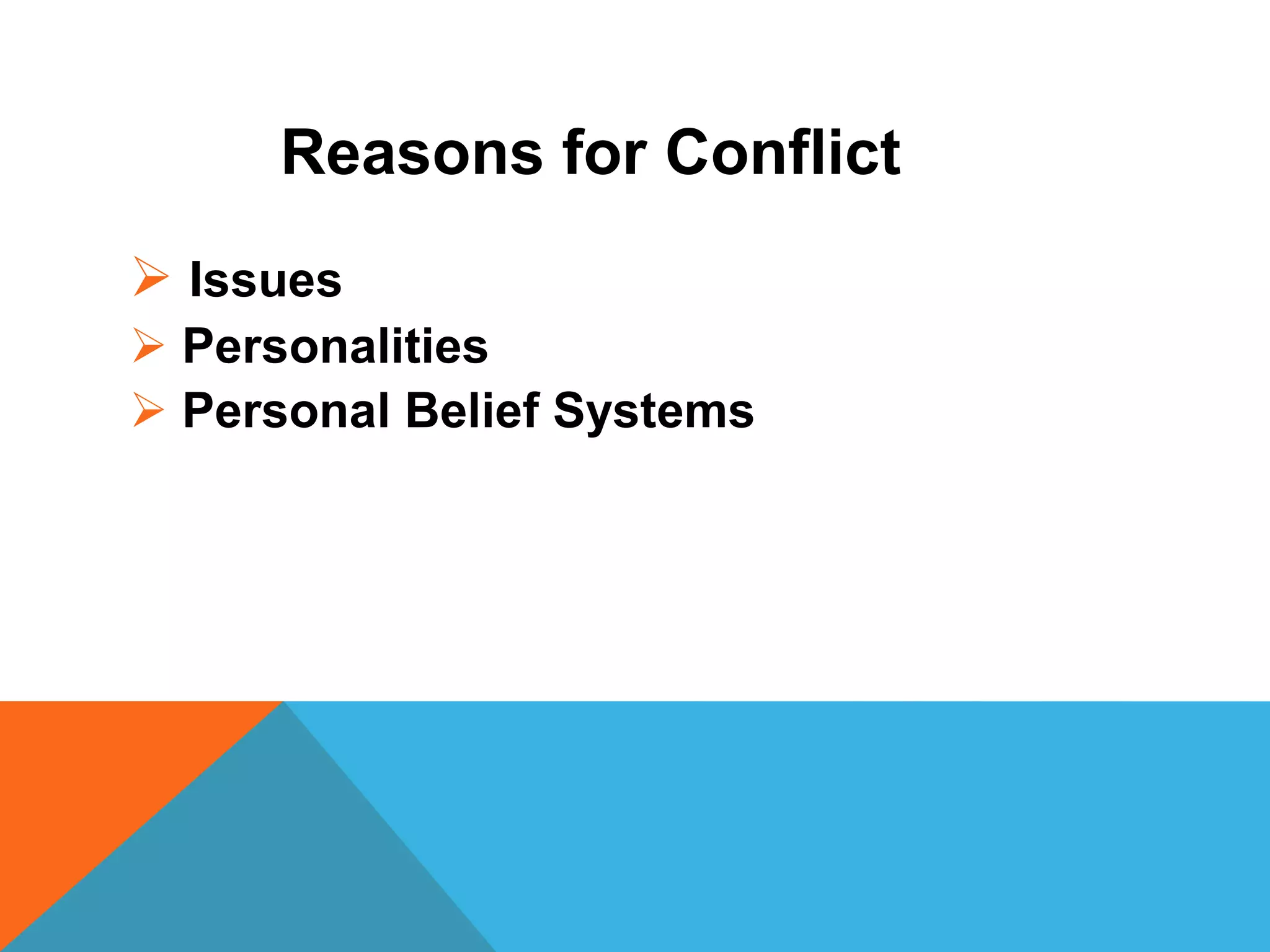 Resolving Conflict | PPT