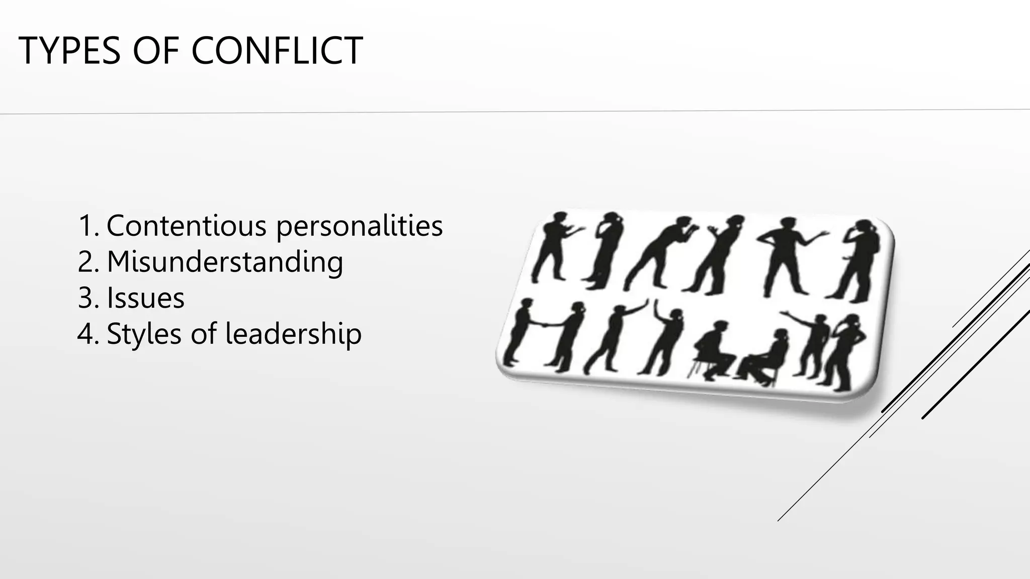 RESOLVING CONFLICTS.pptx