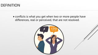 RESOLVING CONFLICTS.pptx