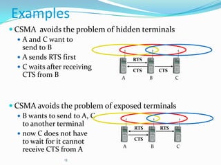Resolving data collision in csma via protocols | PPTX | Computer Networking | Computing