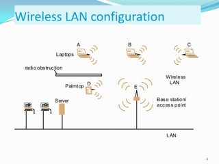 Resolving data collision in csma via protocols | PPTX | Computer Networking | Computing