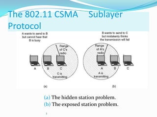Resolving data collision in csma via protocols | PPTX | Computer Networking | Computing