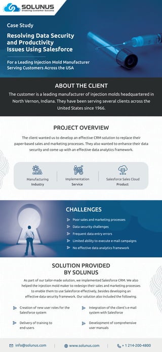 Resolving Data Security And Productivity Issues Using Salesforce Pdf