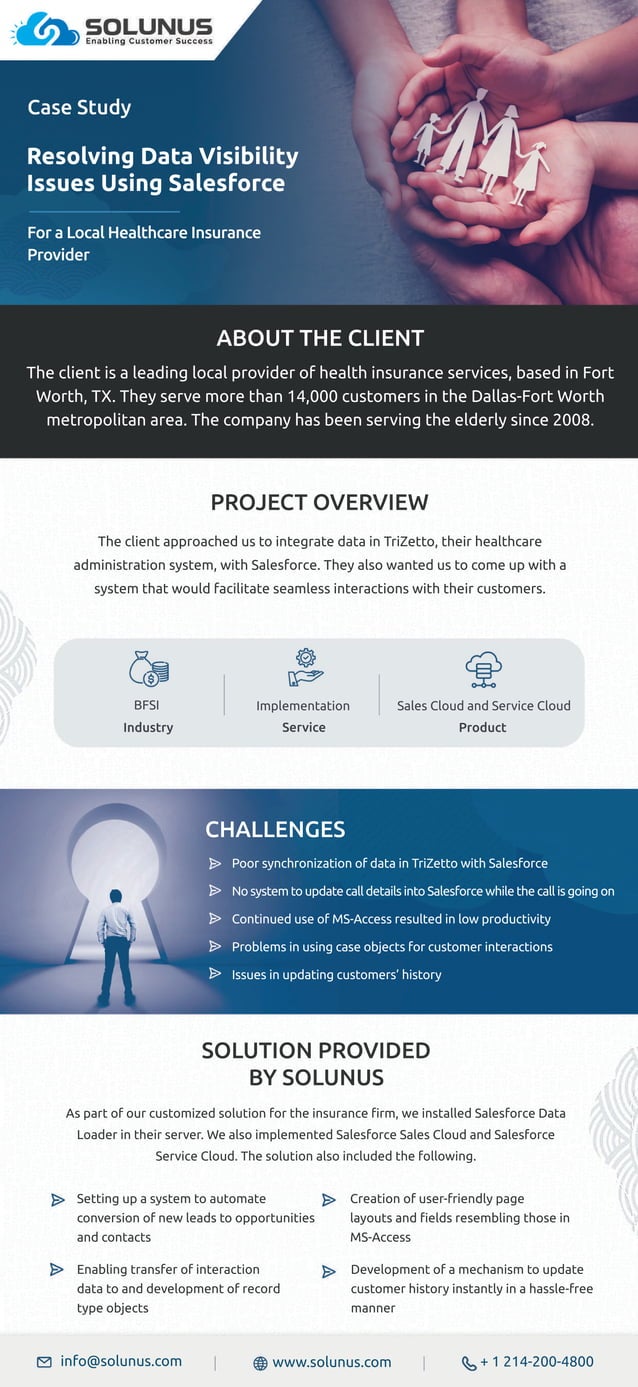 Resolving data visibility issues using salesforce | PDF