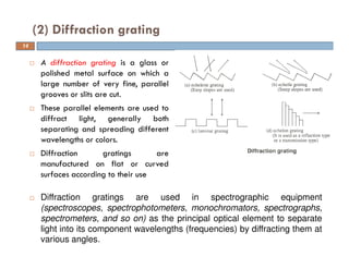 Resolving filter grating etc | PDF