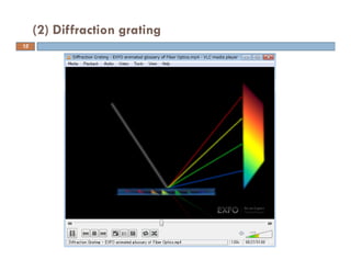 Resolving filter grating etc | PDF