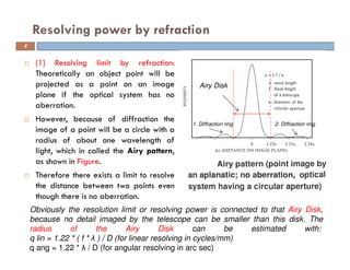 Resolving filter grating etc | PDF