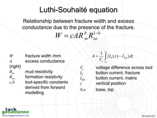 Resolving fractures.ppt