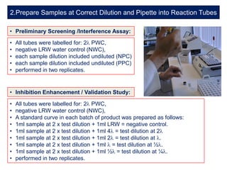 Resolving LAL Test Interference Problems For Accurate Detection of ...