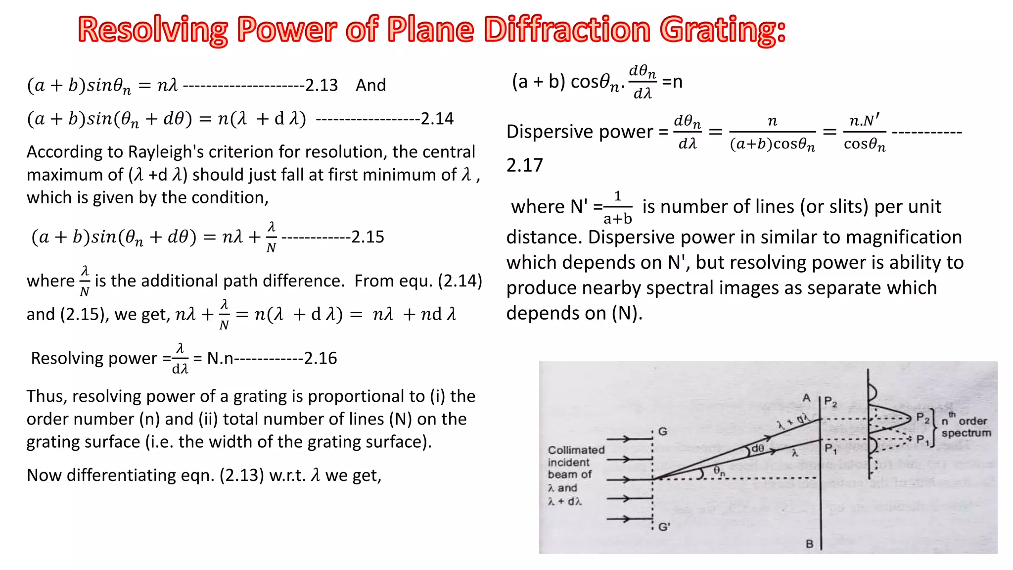 Resolving Power.pptx