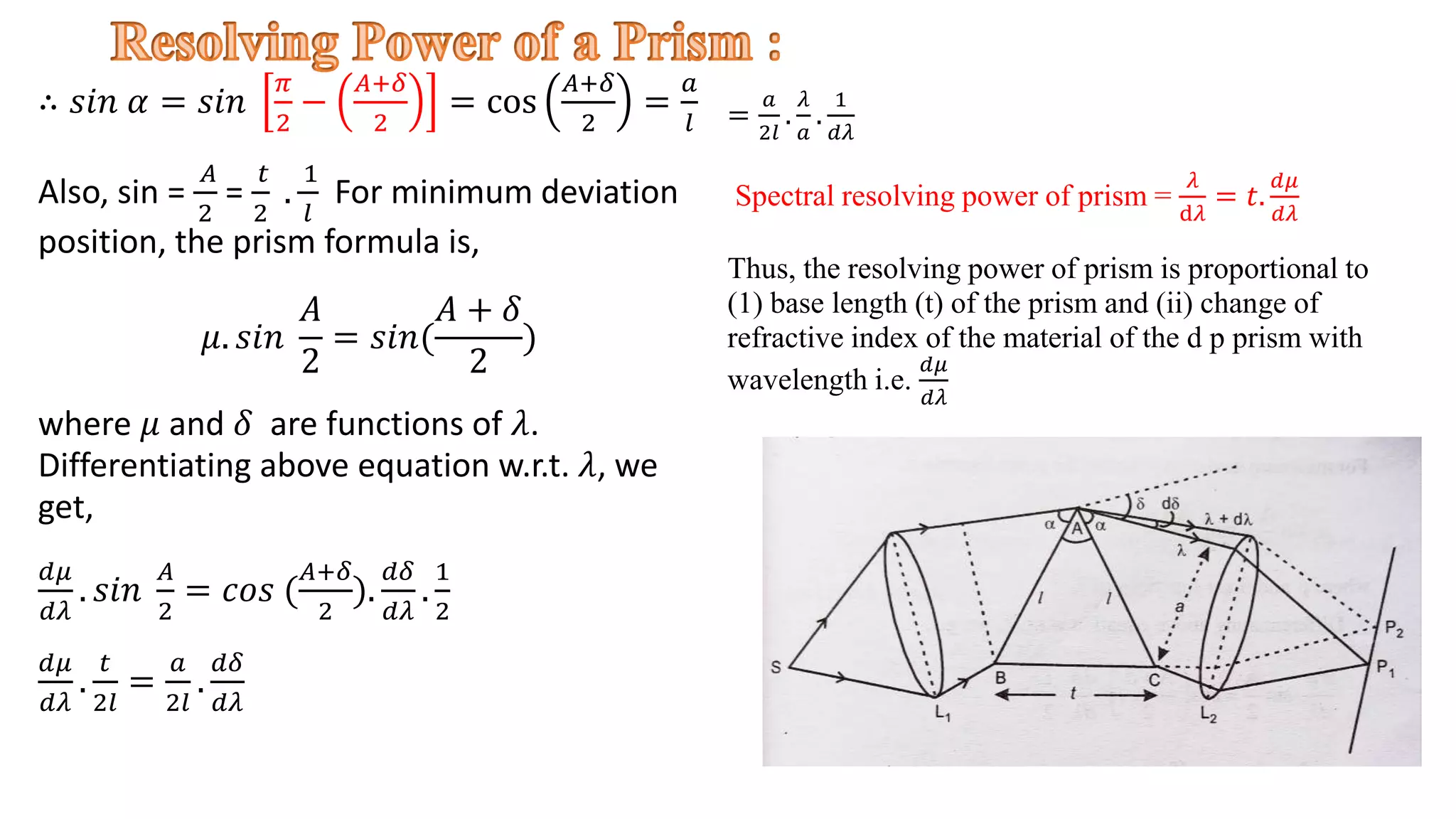 Resolving Power.pptx