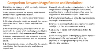 Resolving Power.pptx