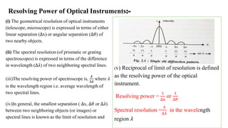 Resolving Power.pptx