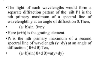 RESOLVING POWER OF A PLANE DIFFRACTION GRATING THEORY.pptx