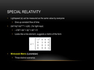 Resolving the schwarzchild singularity | PPT