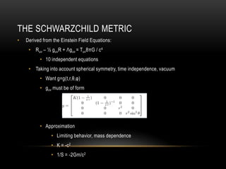 Resolving the schwarzchild singularity | PPT